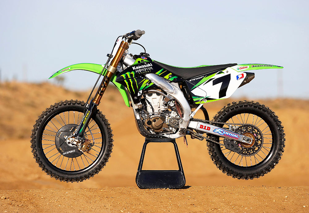 KX HISTORY | Kawasaki KX 50 Years Anniversary