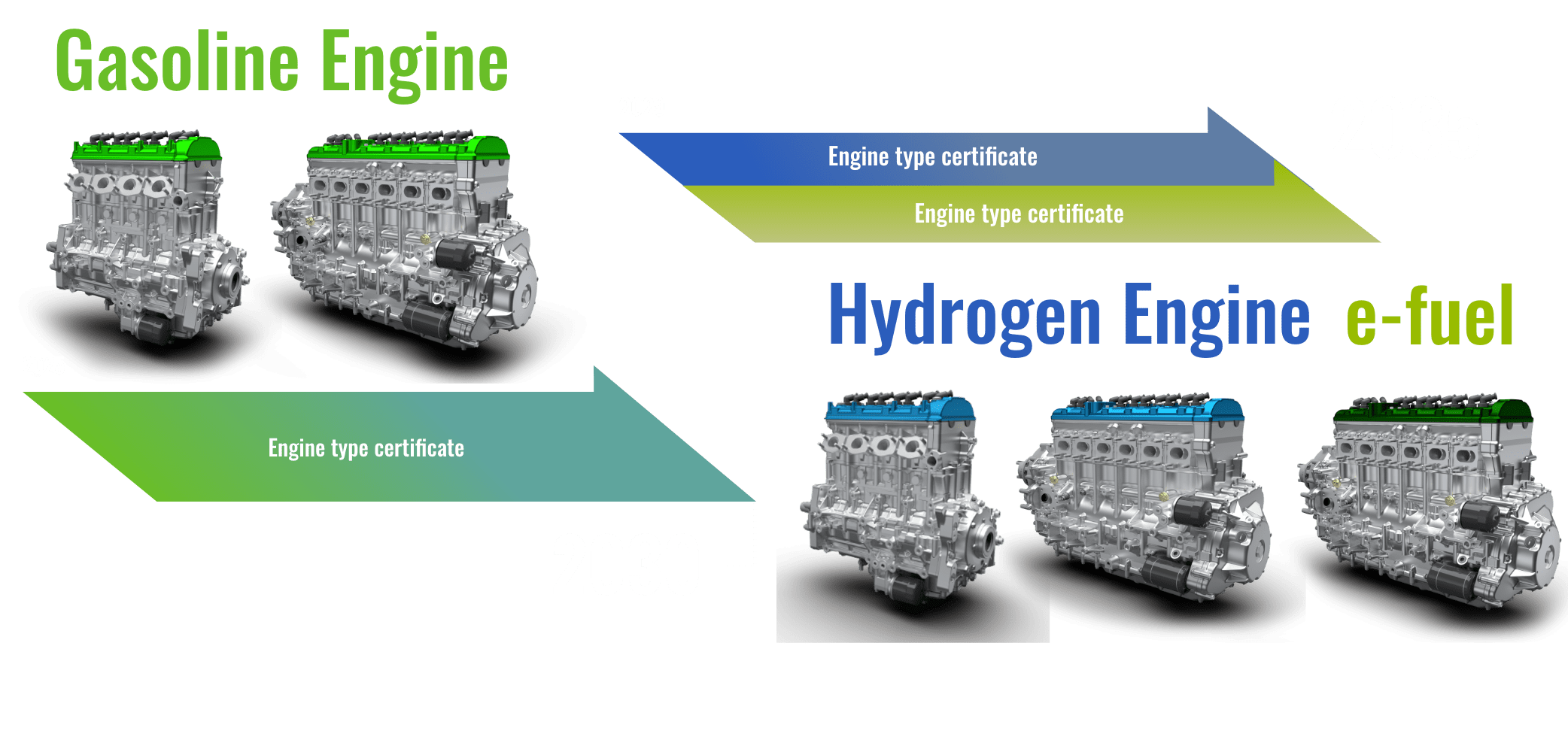 Kawasaki Aero Piston Engine | Kawasaki Motors, Ltd.